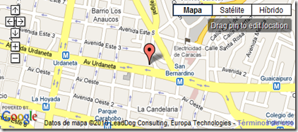 El Gourmet Urbano: Sander Chocolatier: El placer de comer bombones en ...